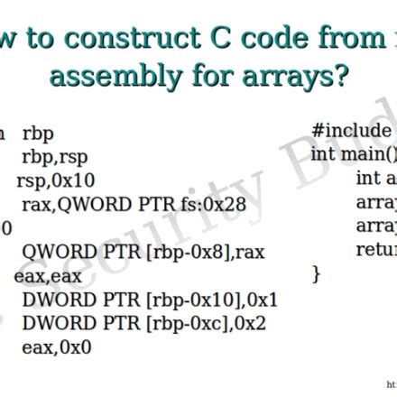 Exercise Constructing C Code From X Assembly The Security Buddy
