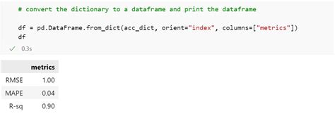 Loop Killers Python Zips And Comprehensions By Example Towards Data Science