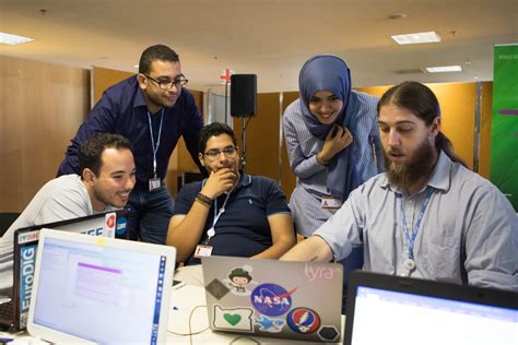 36 Examples Of Management Functions Simplicable