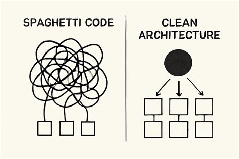 Flutter App Icons Stackademic