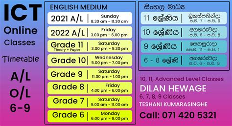 Join Ict Online Classes By Dilan Hewage
