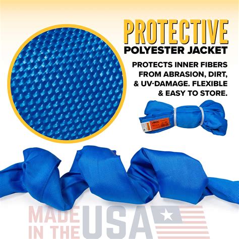 20 Polyester Round Sling Endless 21200 Lbs Cap Blue