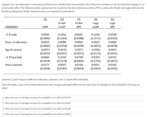 Solved Suppose You Are Interested In Estimating Individual