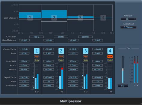 Vst Multiband Compressor скачать Dollarsfiles