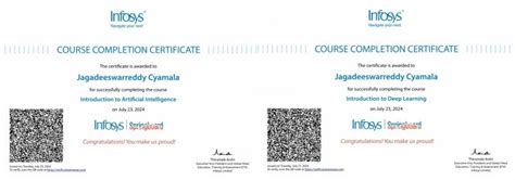 Jagadeeswarreddy Cyamala On Linkedin Artificialintelligence Machine Infosysspringboard