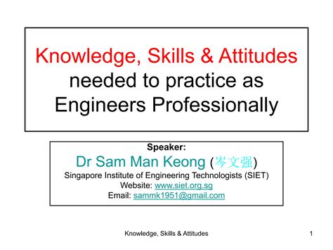 Knowledge Skills Attitudes Needed To Practice Sam Ppt Postgraduate Education College Education