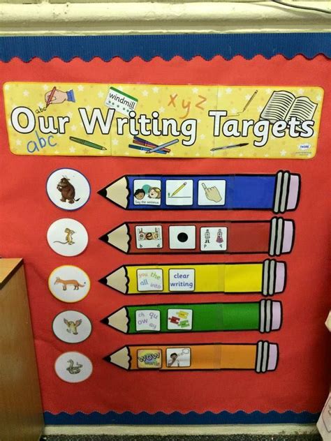 Lovely Writing Target Display Using Twinkl Resources Great Idea For The New School Year