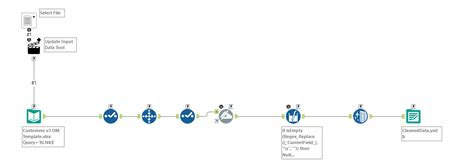 Problem Updating Alteryx File Inside An App Alteryx Community