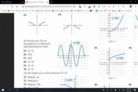 Solvedin Exercises 55 64 Use The Vertical Line Test To Identify