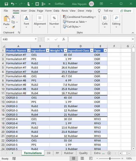 Preparing Data For Import In Microsoft® Excel® — Formusense 3 0 0 Documentation
