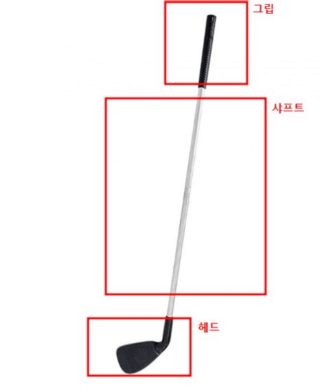 골프채 골프클럽 드라이버 아이언 부위별 명칭 알아보기 토우 힐 크라운 페이스 헤드 오프셋 넥 호젤 뜻 의미 정리 네이버 블로그