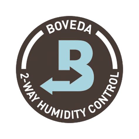 Boveda — Probitki