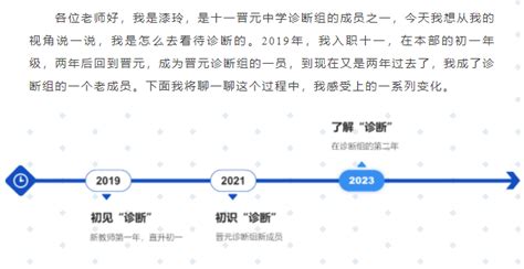 学校之声丨诊断让进步看得见我眼中的学校诊断 企业官网
