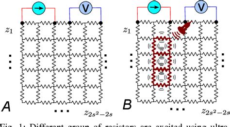 Figure 1 From A Lumped Element Method For Acoustoelectric Imaging
