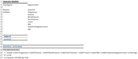 Cara Analisis Regresi Logit Dan Probit