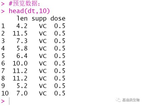 如何轻松为图表添加显著性标记？ Dt