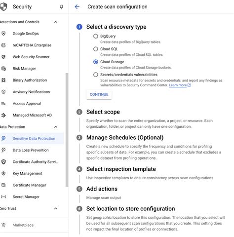 Gcp Sensitive Data Protection And Compliance