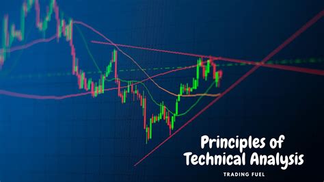 Principles Of Technical Analysis Trading Fuel
