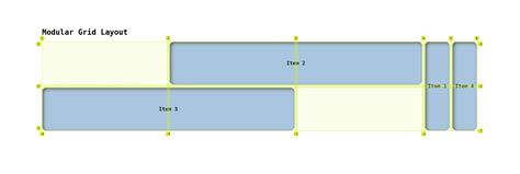 How To Use Grid Based Layouts To Improve User Experience Mycodeblog