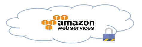 Setting Up AWS For 2 Support