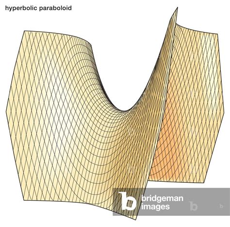 Image Of An Example Of A Hyperbolic Paraboloid The Figure Shows Part