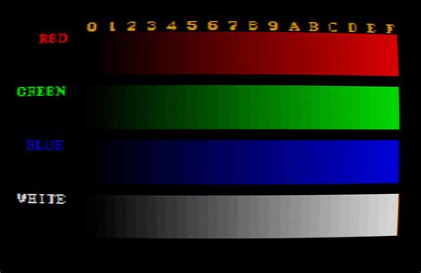 Gizmo Slotmask Crt Shader Shaders Libretro Forums Gizmo Slotmask Crt Shader Shaders Libretro Forums