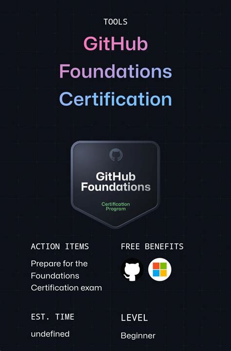 Raiyan Bin Sarwar On Linkedin Github Certification Techskills Freecertification