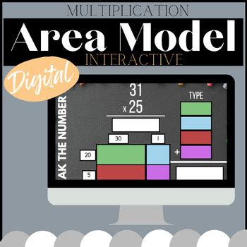 Multiply Multi Digit Numbers Area Model Partial Products Digital INTERACTIVE