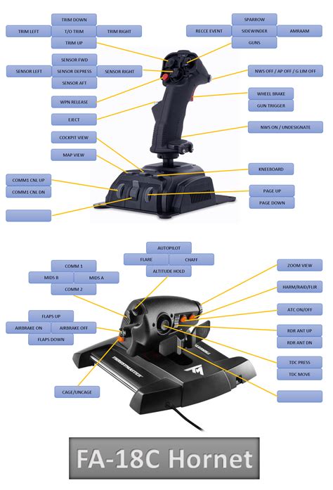 Tm F A 18c Hornet Grip Wholesale Uk Th