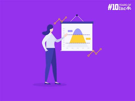 Heres Everything You Need To Know About Markov Chain Monte Carlo Mcmc