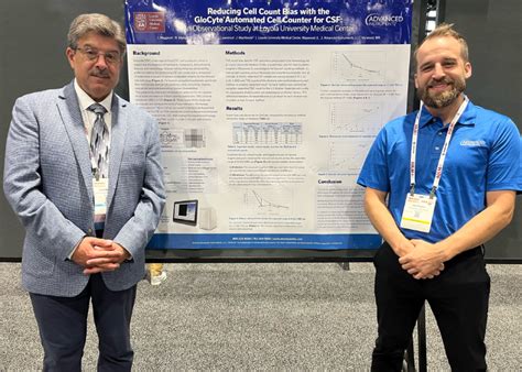 Reducing Cell Count Bias With The Glocyte® Automated Cell Counter For Csf Advanced Instruments