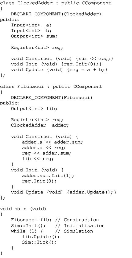 Schematic And Sim Code For Fibonacci Download Scientific Diagram