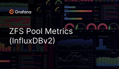 Zfs Pool Metrics Influxdbv2 Grafana Labs