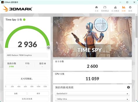 【评测】进击的凤凰——华硕天选4锐龙版测评 知乎