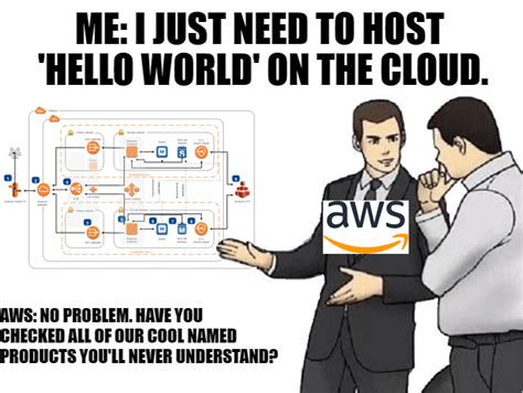 What Is Aws Lambda Aws Lambda Is A Serverless Compute By Joseph What Is Aws Lambda Aws Lambda Is A Serverless Compute By Joseph