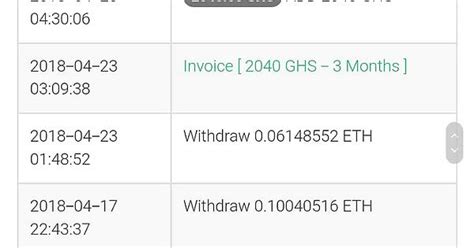 Mining Album On Imgur