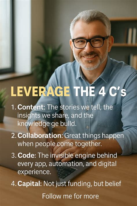 Digitaltransformation Innovation Startuplife Techleadership Arjun Tripathi