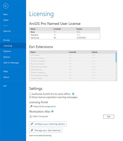 Arcgis Pro Album On Imgur