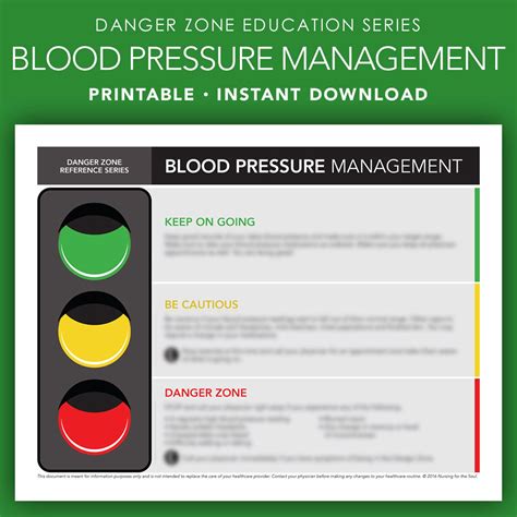 Blood Pressure Management Printable Bp Danger Zones Nursing