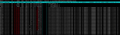 Ubuntu 1404 Rabbitmq Binary Memory Consumption Stack Overflow
