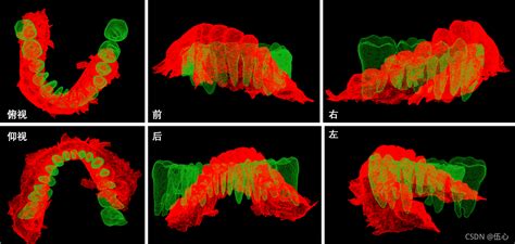 （一）pcl库 Icp配准pcl Kd Icp Csdn博客