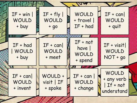 Second Conditional Sentence Formation Flip Tiles
