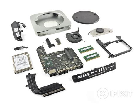 Mac Mini Mid Teardown Ifixit