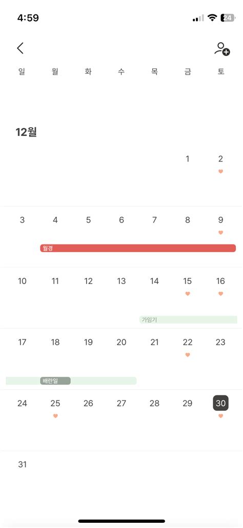 생리전 증후군 없음 임신 가능성 지식in