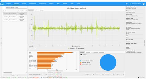NvStrapsReBar Github Project Uefi Mod To Enable Full Hw Rebar On Nvidia Turing Gpus