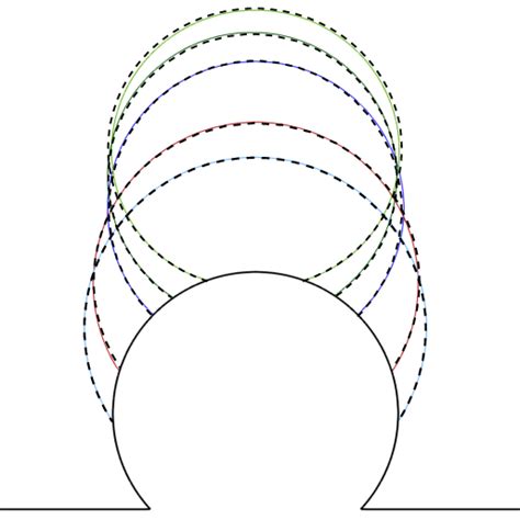 equilibrium drop shapes for equilibrium contact angle θe 30° 50