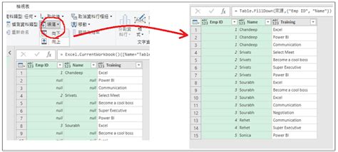 ＜列轉行系列2＞在 Excel 中將列轉換為行使用tablecolumn