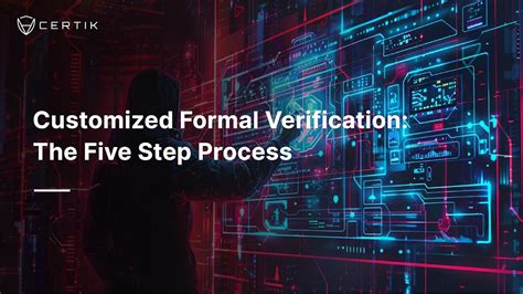 Customized Formal Verification The Five Step Process Certik