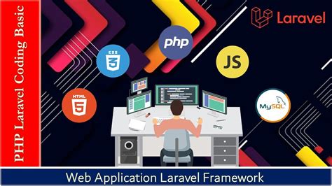 👨‍💻สร้าง Web Application Php Laravel ตอนที่ 1 สร้างโปรเจคและแสดงผลเว็บแอป Youtube