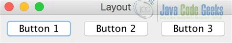 Java Swing Layouts Example Java Code Geeks